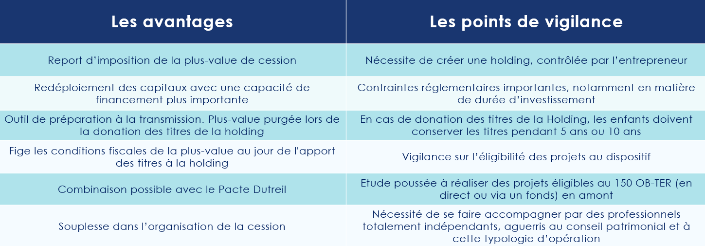 L’apport cession : bonne ou mauvaise idée ? - Scala Patrimoine